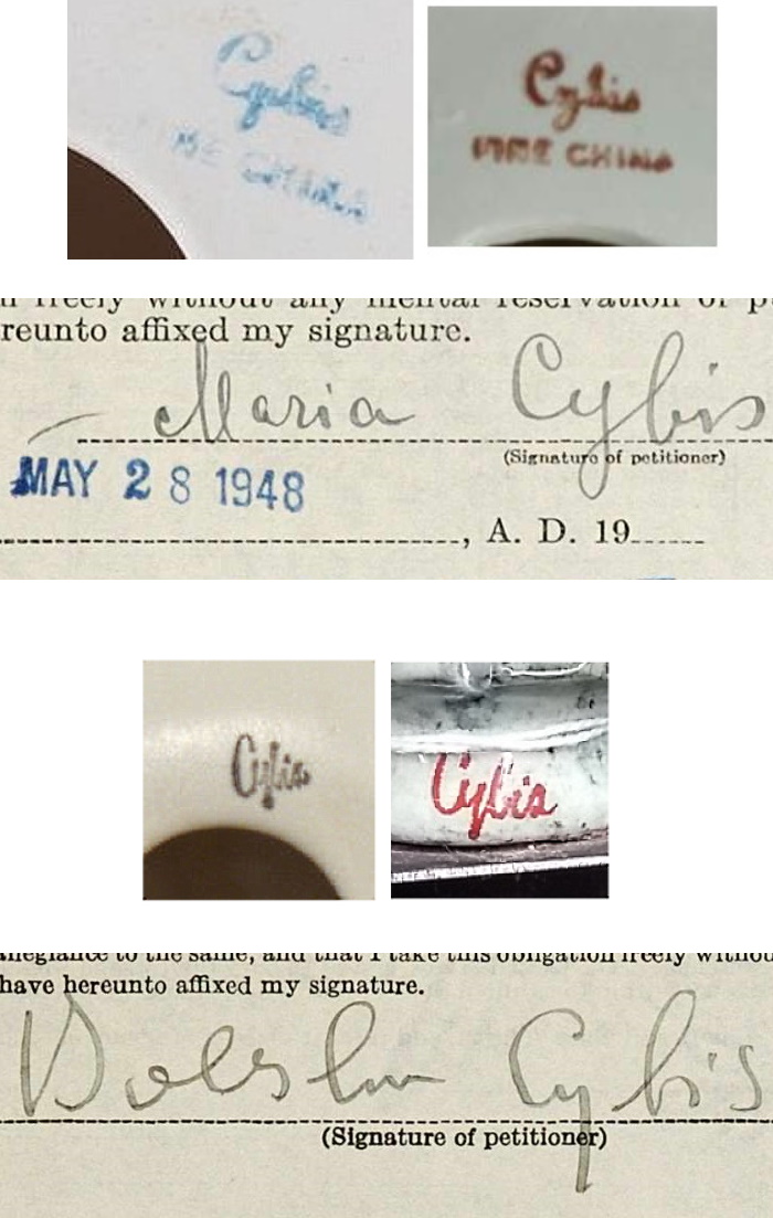 Cybis Signatures and Marks – THE CYBIS ARCHIVE
