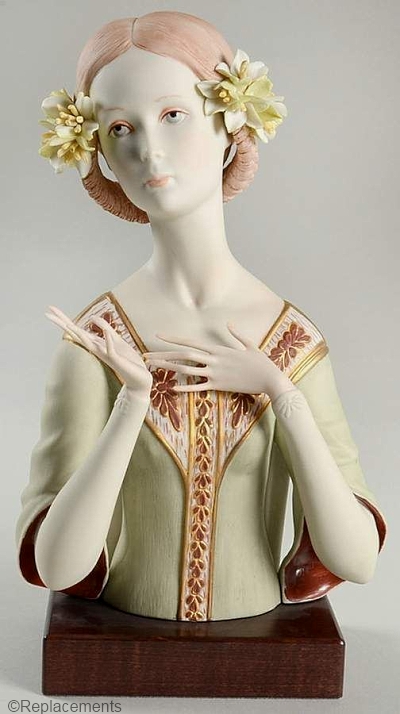 Cybis Portraits from Literature – THE CYBIS ARCHIVE