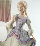 Once Upon a Time at Cybis… – THE CYBIS ARCHIVE