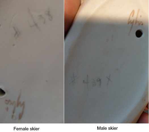 Sports Studies by Cybis – THE CYBIS ARCHIVE