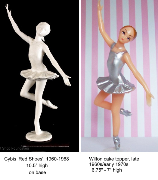 A Cybis on Your Cake? (the Wilton mystery) – THE CYBIS ARCHIVE