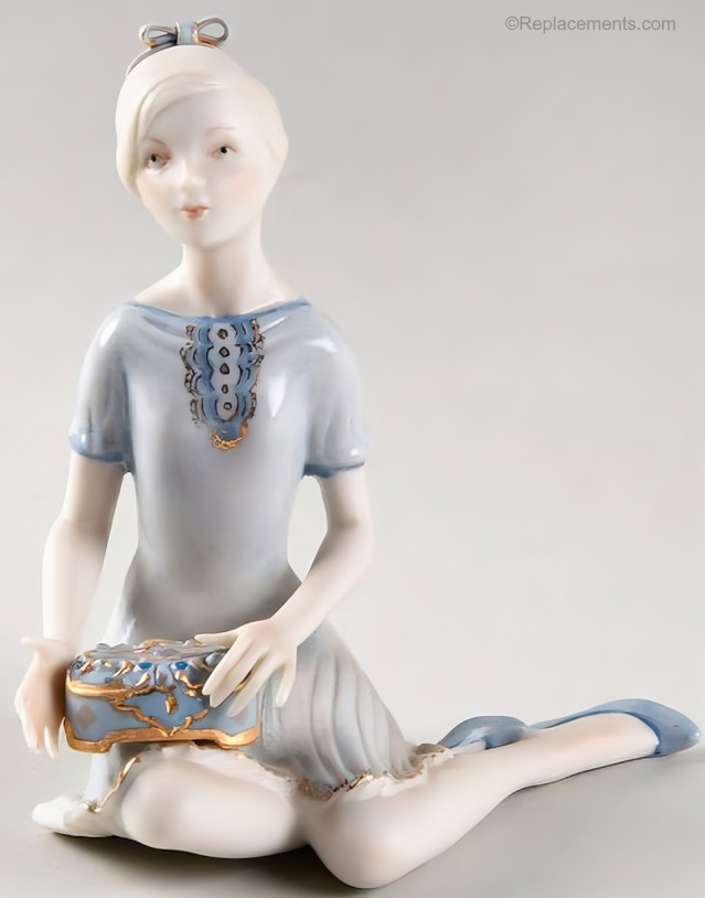 A Pandora’s Box of Cybis Pandora Versions – THE CYBIS ARCHIVE